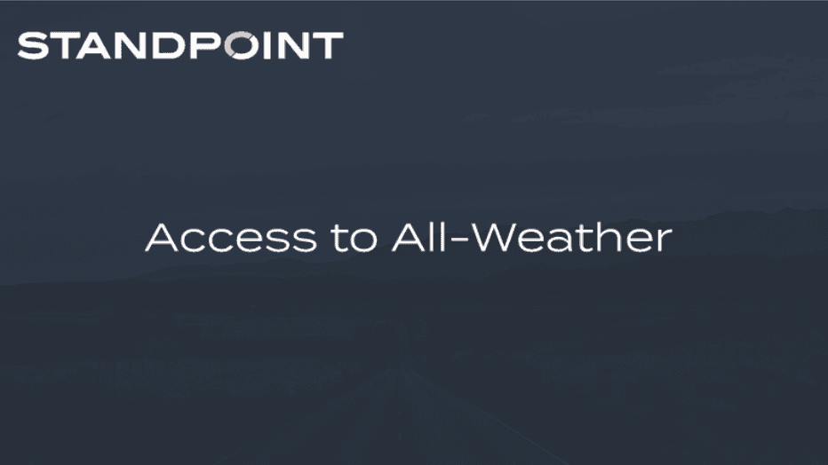 Standpoint Asset Management insights and content library