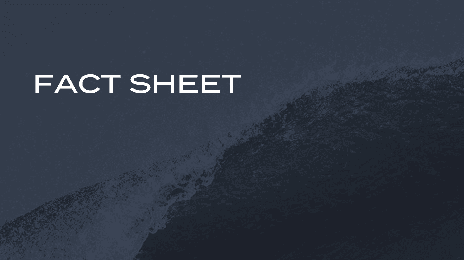Standpoint Asset Management insights and content library